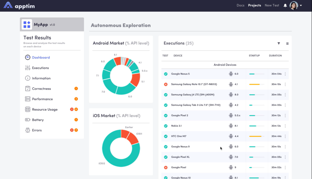 20 Best Mobile Application Testing Tools In 2024 - The CTO Club 20 Best Mobile Application Testing Tools In 2024 - The CTO Club