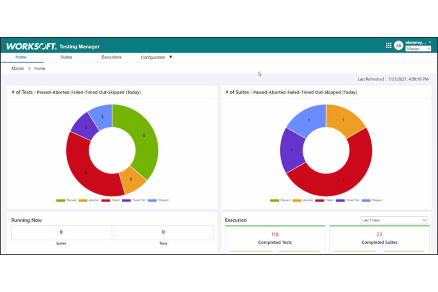 20 Best Agile Test Management Tools Reviewed for 2025 - The CTO Club 20 Best Agile Test Management Tools Reviewed for 2025 - The CTO Club