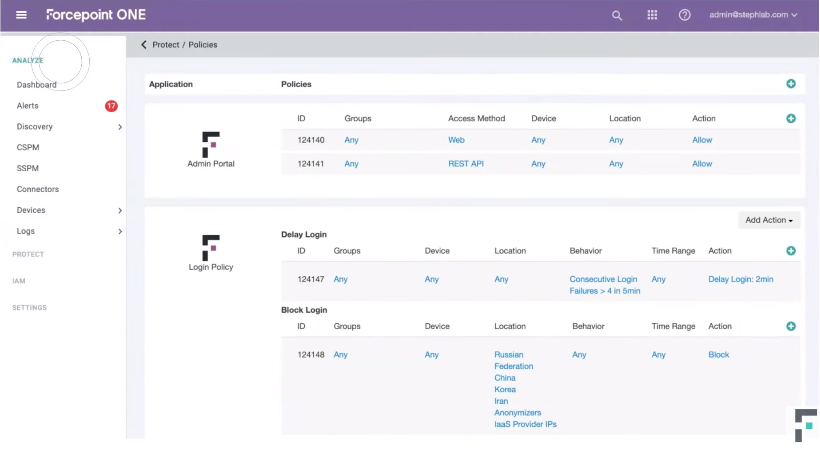 22 Best Cloud Security Tools Reviewed For 2024 - The CTO Club 22 Best Cloud Security Tools Reviewed For 2024 - The CTO Club