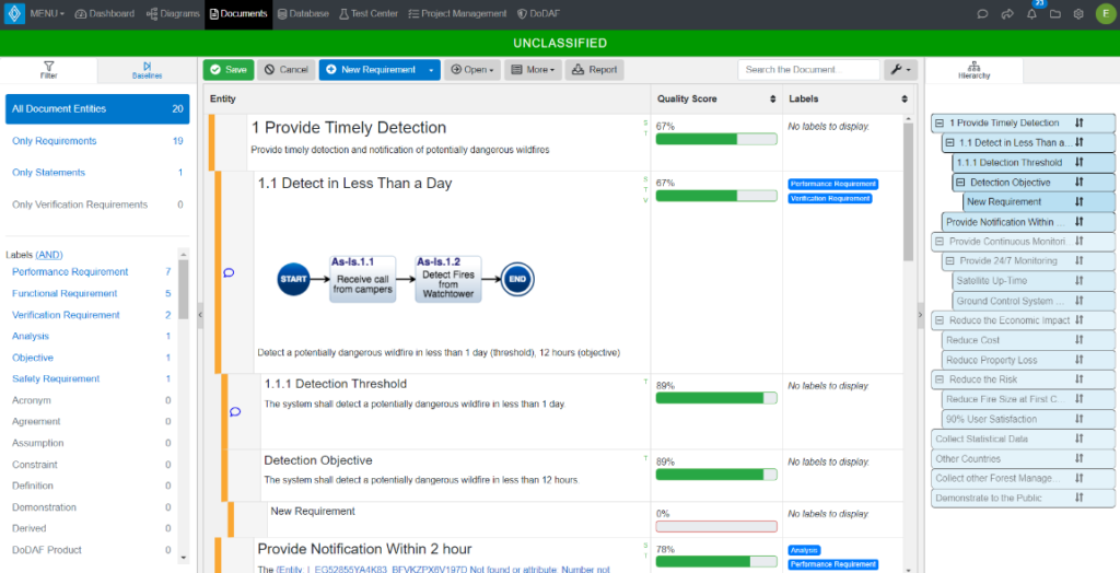 24 Best Requirements Management Software Reviewed for 2025 - The CTO Club 24 Best Requirements Management Software Reviewed for 2025 - The CTO Club