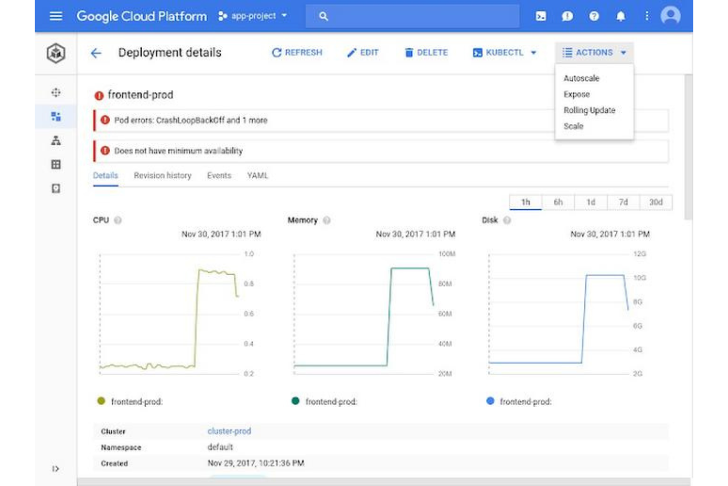 Guide To The 20 Best Cloud Management Platforms Of 2025 The Cto Club