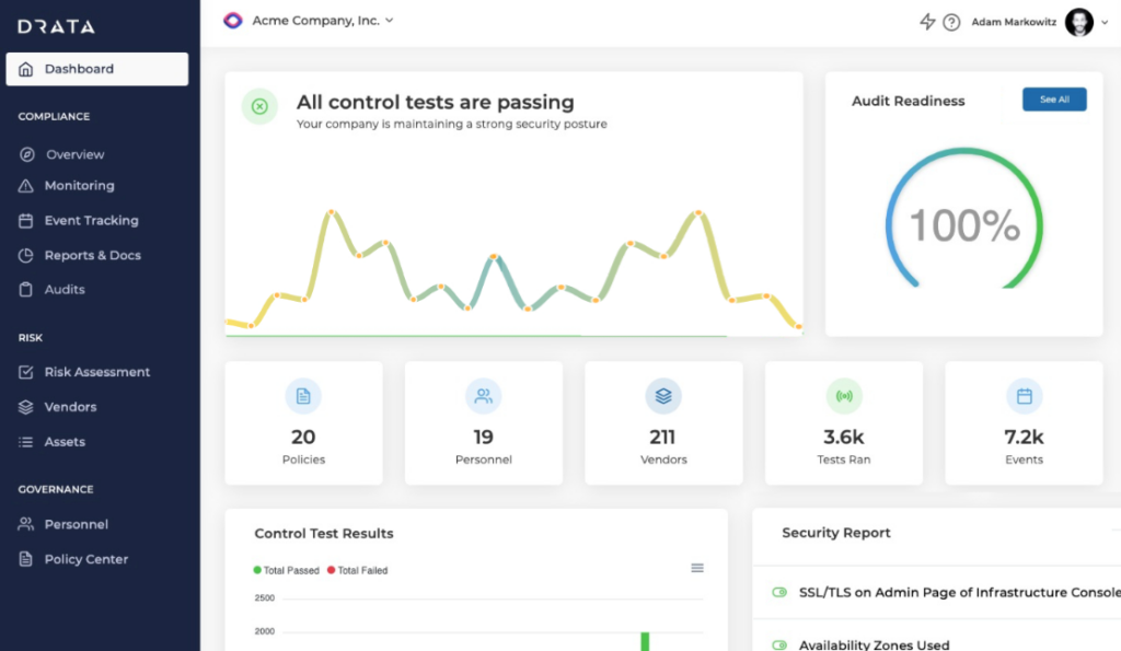 27 Best Compliance Software Leading In 2025 The CTO Club