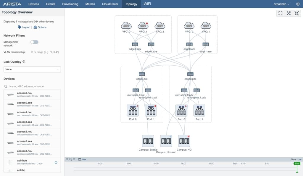 25 Best Network Automation Software Of 2025 - The CTO Club 25 Best Network Automation Software Of 2025 - The CTO Club
