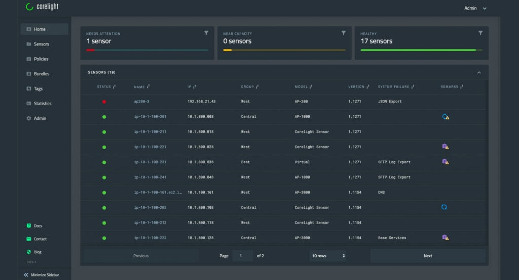 Guide To The 18 Best Network Intrusion Detection Systems Of 2025 - The ... Guide To The 18 Best Network Intrusion Detection Systems Of 2025 - The ...