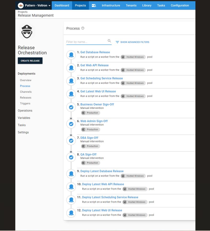 Unveiling The Top 21 Release Orchestration Tools For 2025 - The CTO Club Unveiling The Top 21 Release Orchestration Tools For 2025 - The CTO Club