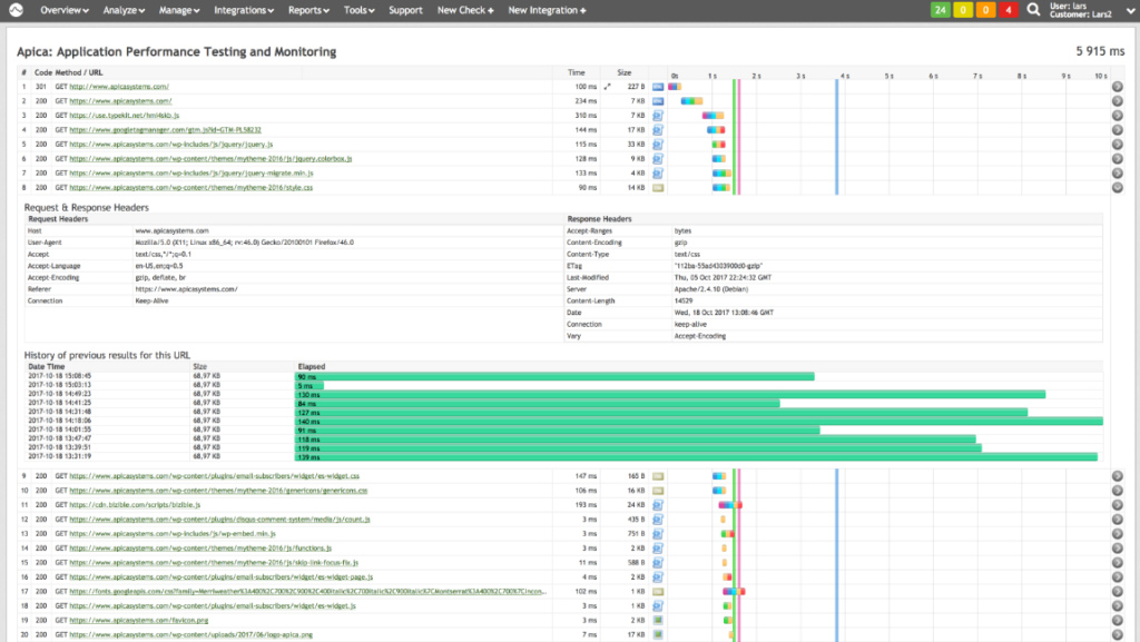 23 Best Website Monitoring Tools Of 2025 - The CTO Club 23 Best Website Monitoring Tools Of 2025 - The CTO Club