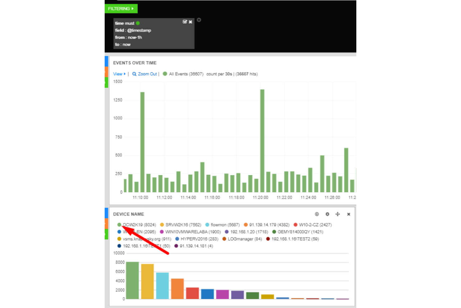 27 Best SolarWinds Alternatives Reviewed in 2025