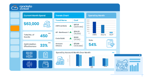 Guide To The 20 Best Cloud Management Platforms of 2024 - The CTO Club Guide To The 20 Best Cloud Management Platforms of 2024 - The CTO Club