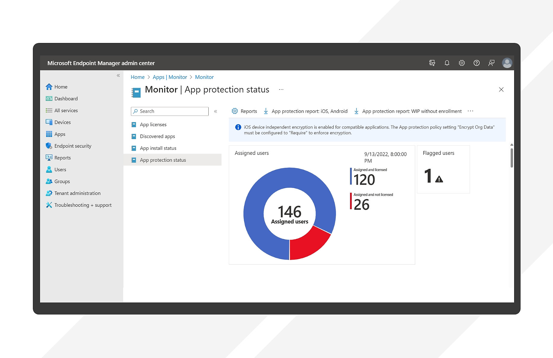 The 22 Best MDM Software Solutions in 2024 - The CTO Club The 22 Best MDM Software Solutions in 2024 - The CTO Club