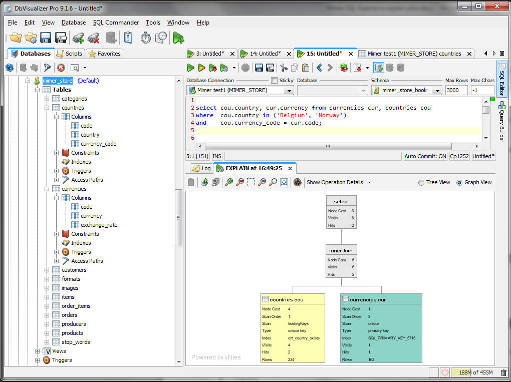 Exploring The 28 Best Relational Database Software Of 2024 The Cto Club