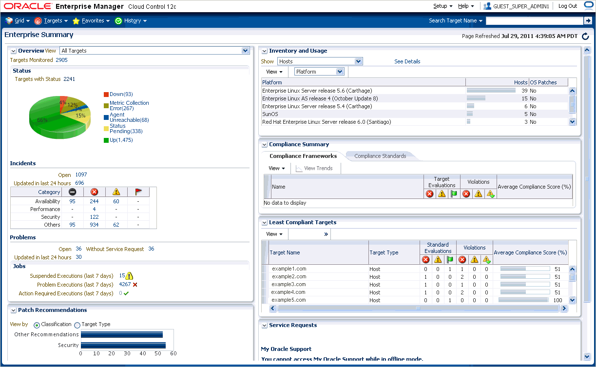 The 23 Best Enterprise Architecture Software Picks of 2024 - The CTO Club