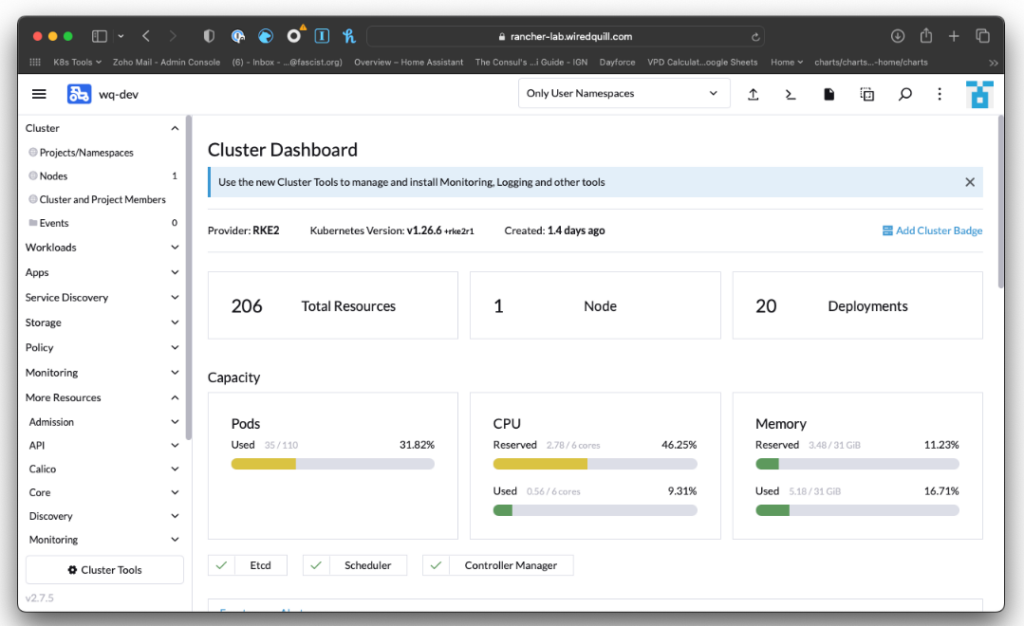 Ranking the 24 Best Container Orchestration Software Of 2024 - The CTO Club Ranking the 24 Best Container Orchestration Software Of 2024 - The CTO Club