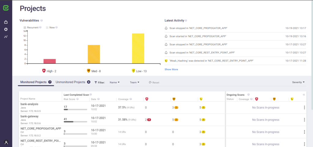 The 23 Best Static Code Analysis Tools For Java In 2024 The Cto Club