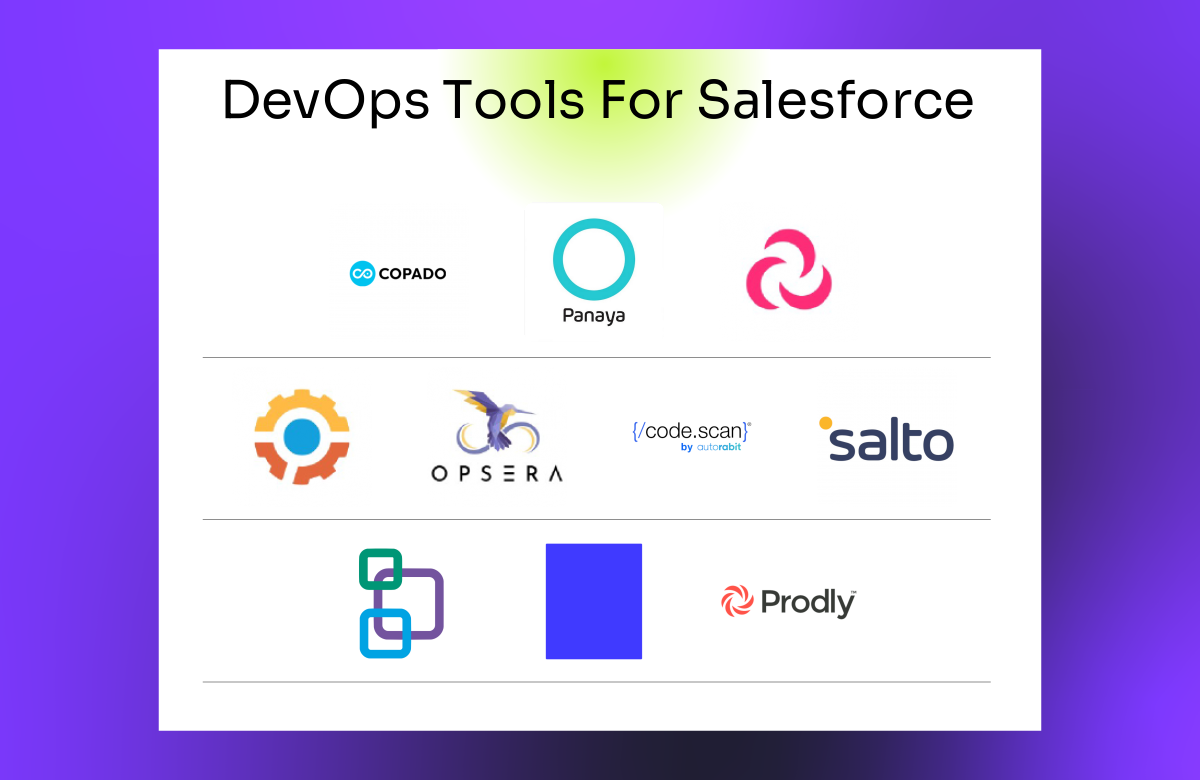 10 Best Salesforce DevOps Tools Reviewed in 2026