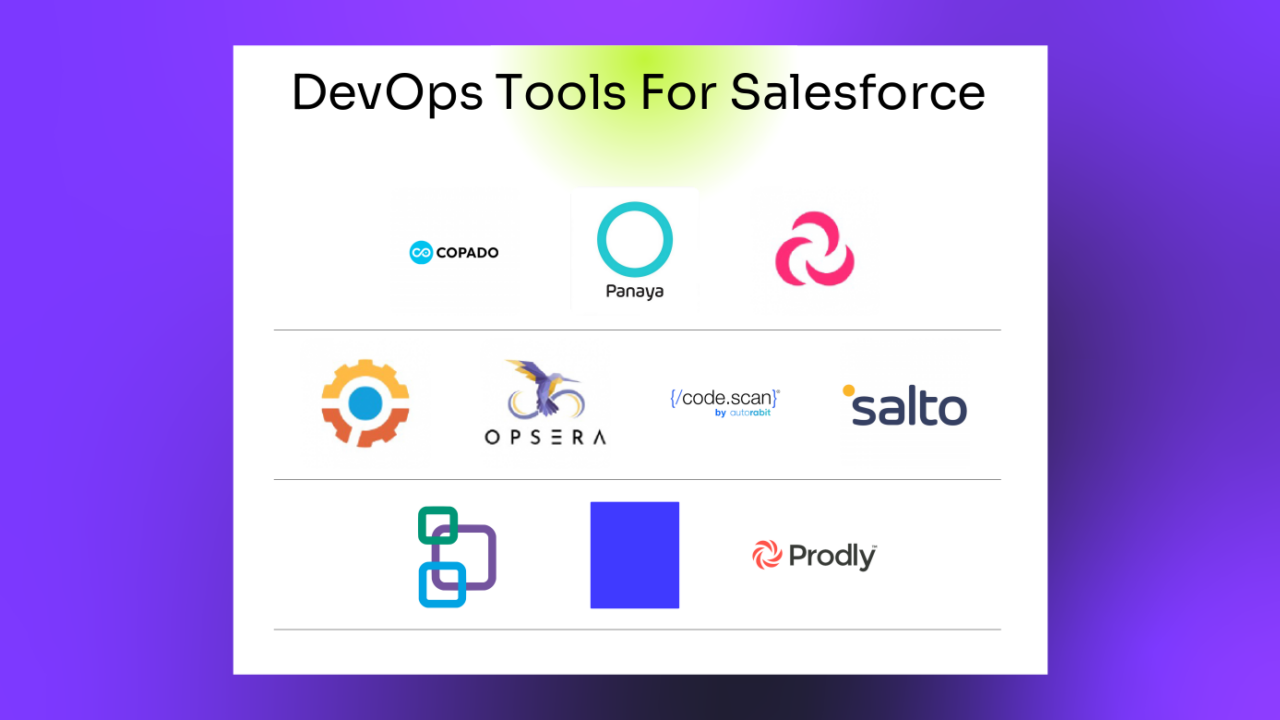 10 Best Salesforce DevOps Tools Reviewed in 2026
